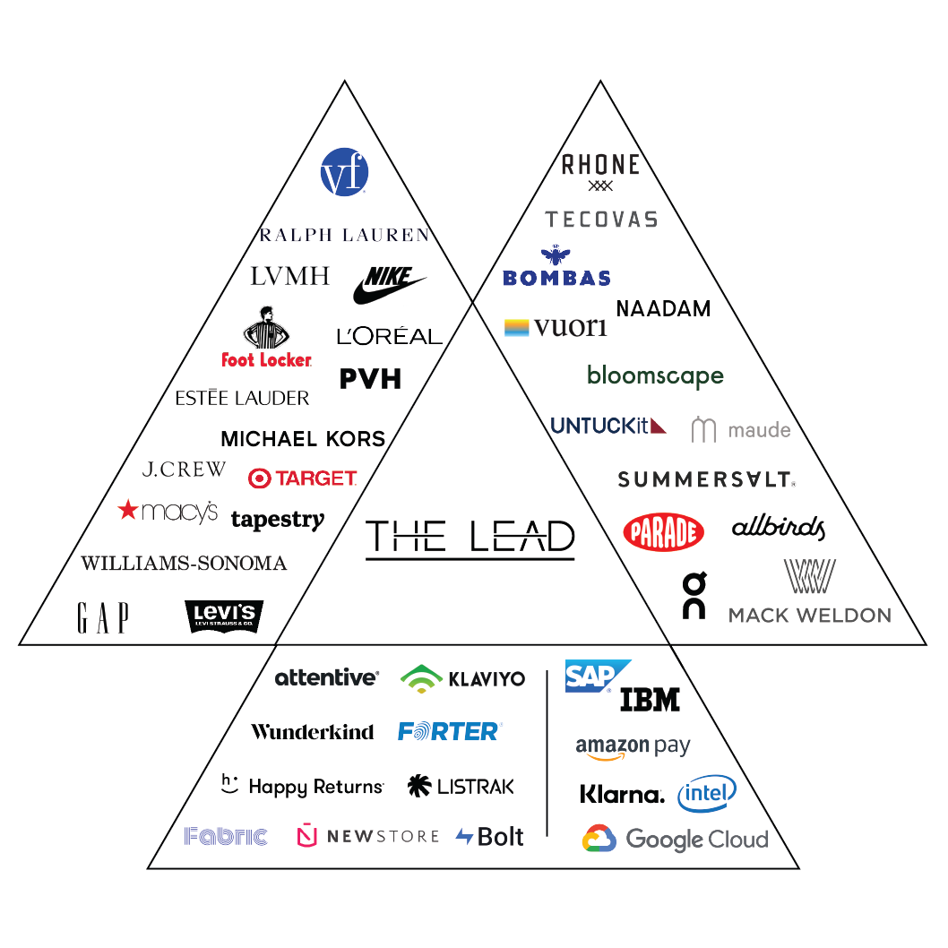 The Lead – Innovation Summit
